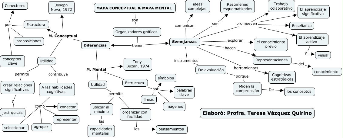 TAREA_4_TERESA VÁZQUEZ